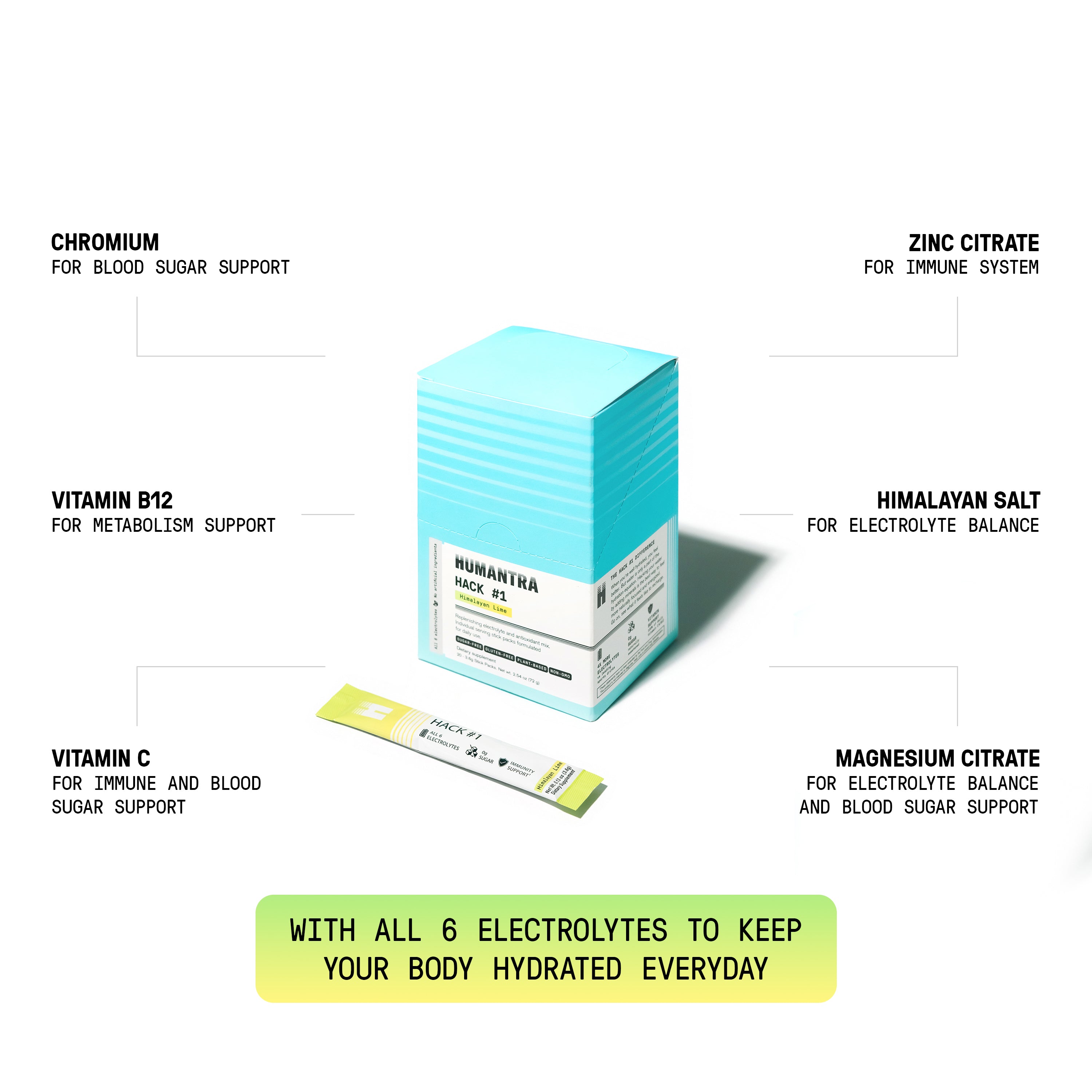 Himalayan Lime — HUMANTRA
